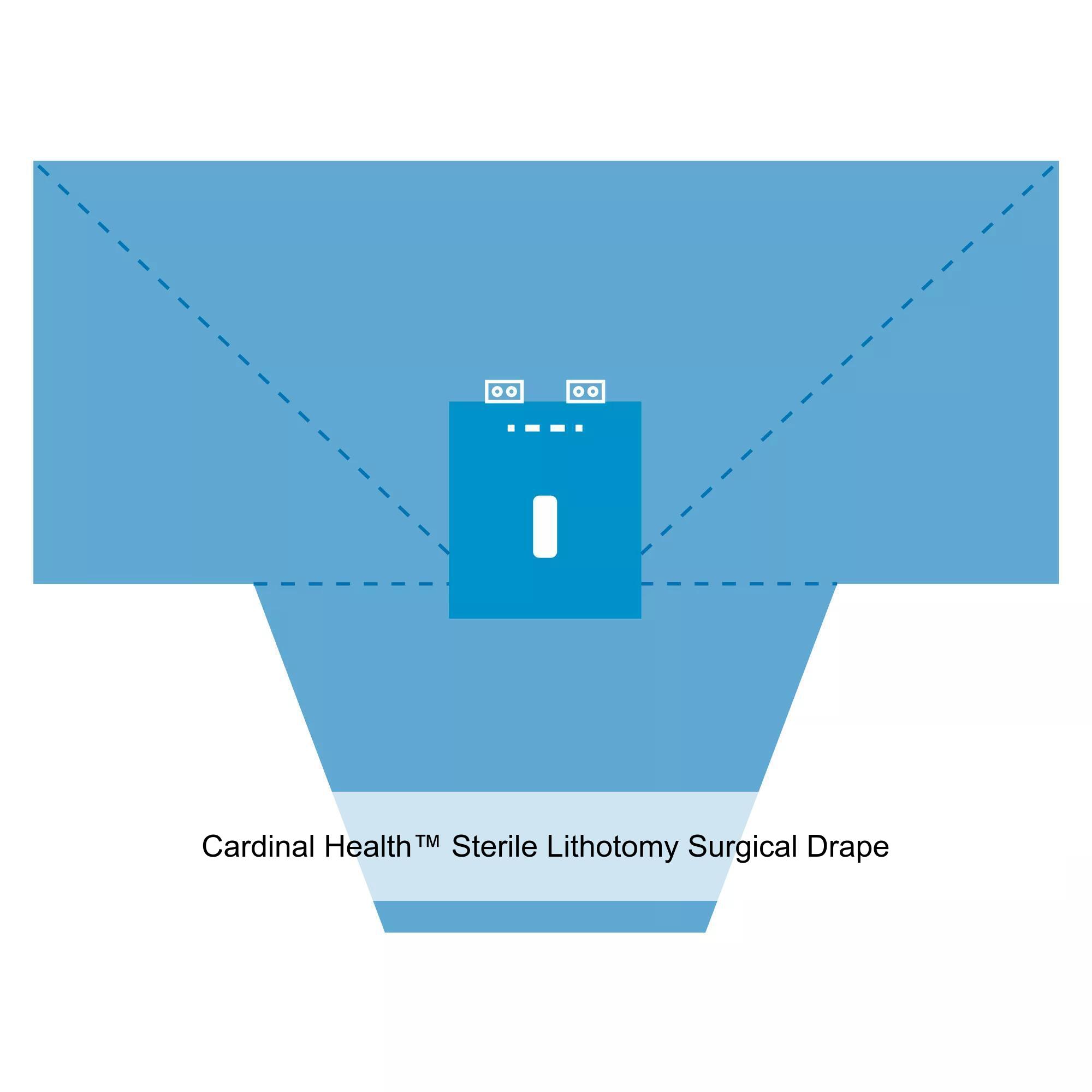 Cardinal Health™ Sterile Lithotomy Surgical Drape, 35 x 80IN . Buy ...