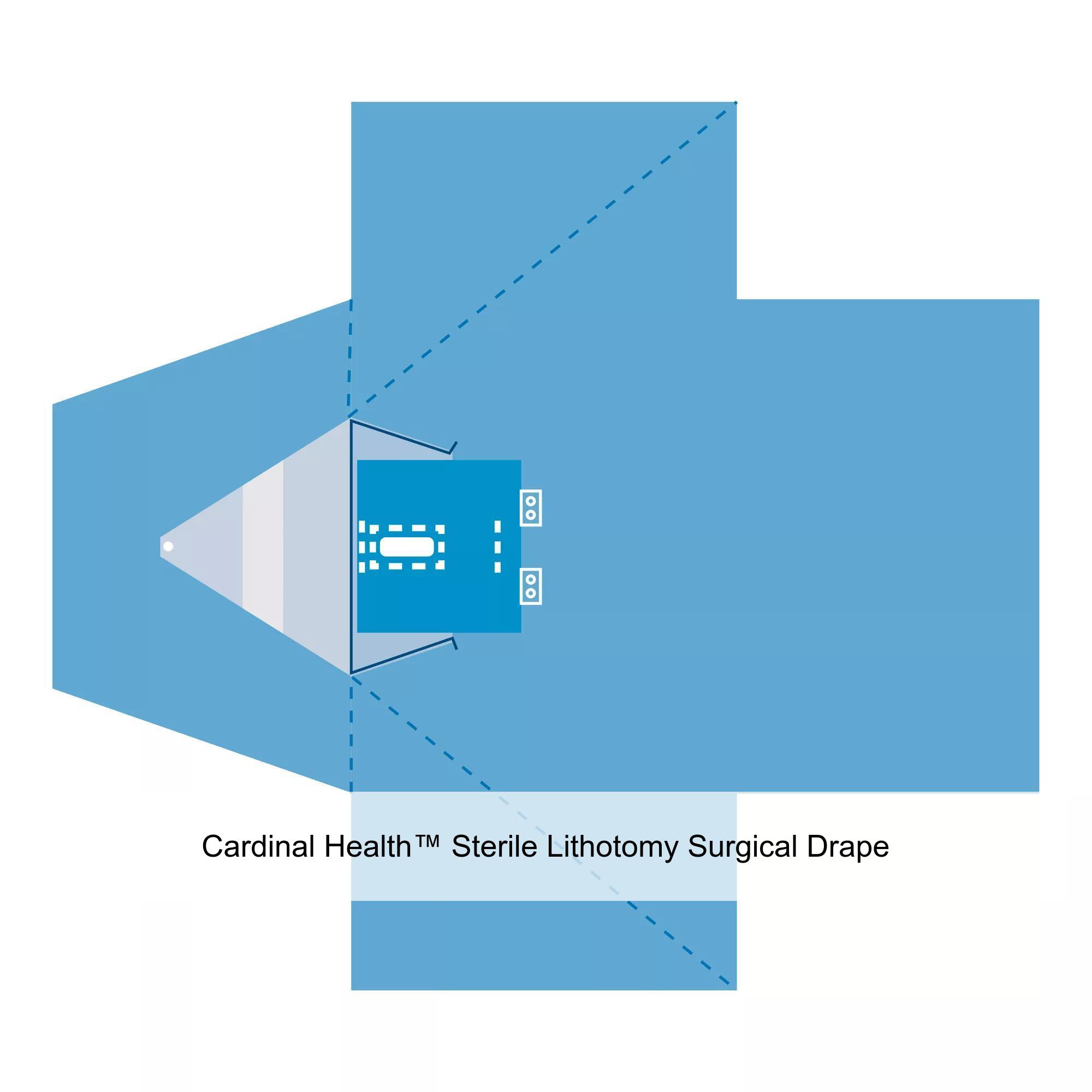 Cardinal Health™ Sterile Lithotomy Surgical Drape, 35 x 118IN . Buy ...