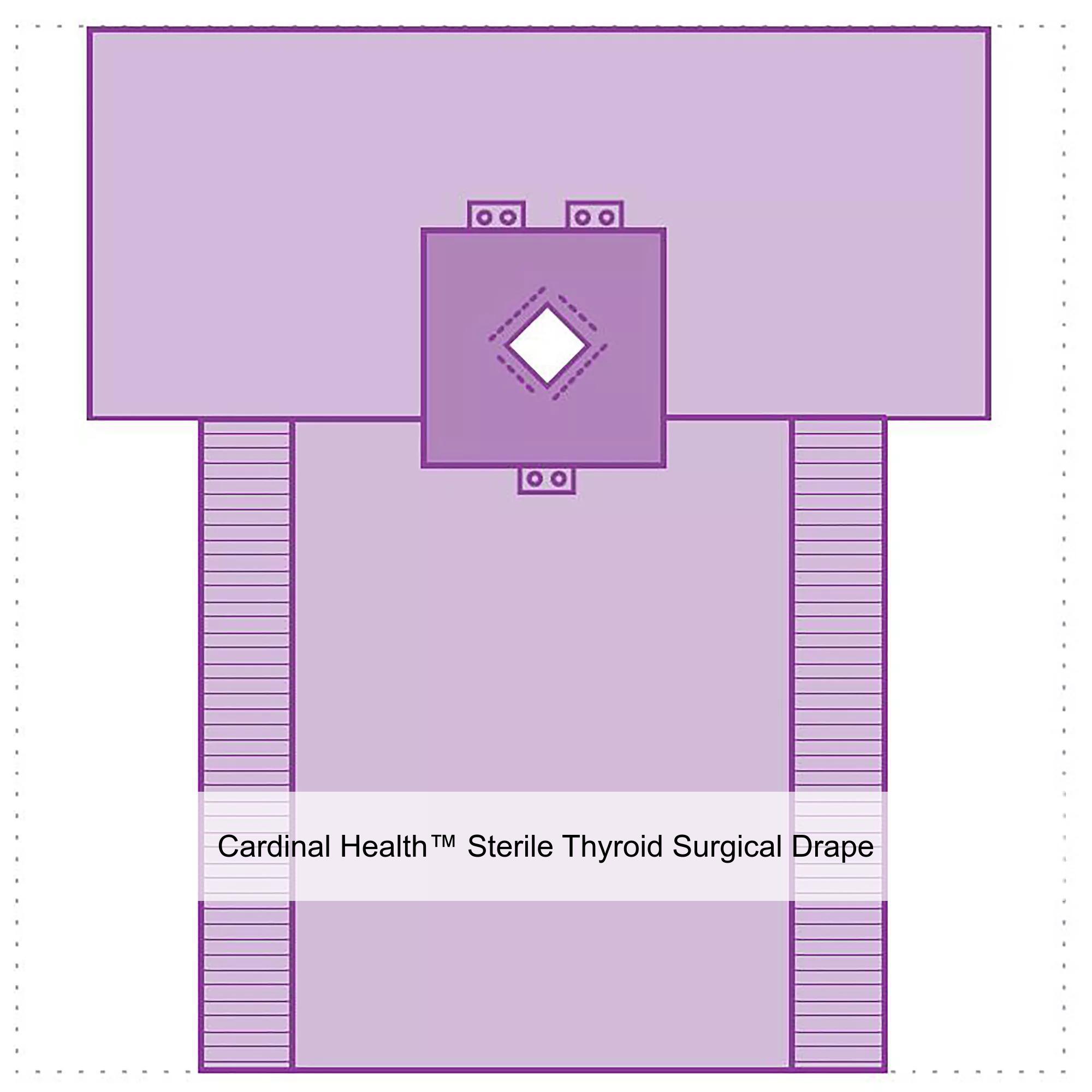 Cardinal Health™ Sterile Thyroid Surgical Drape, 77 x 122IN . Buy Online | Lifeline Medical
