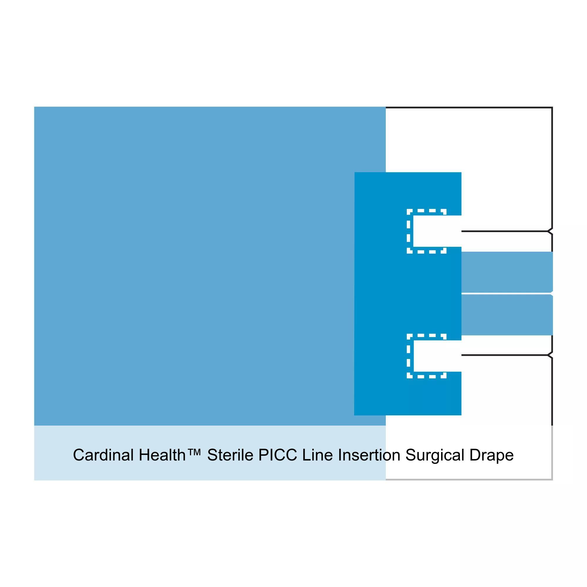 Cardinal Health™ Sterile PICC Line Insertion Surgical Drape, 77 x 110IN . Buy Online | Lifeline ...