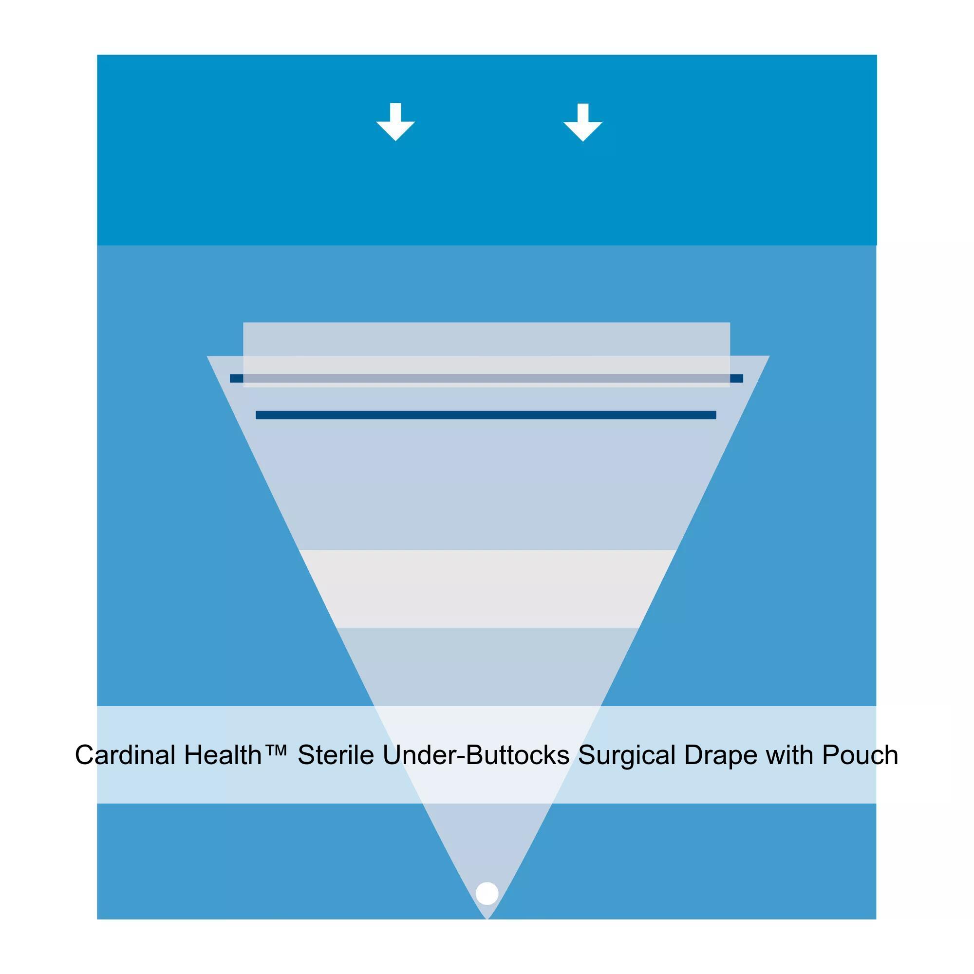 Cardinal Health™ Sterile Under-Buttocks Surgical Drape with Pouch, 40 x ...