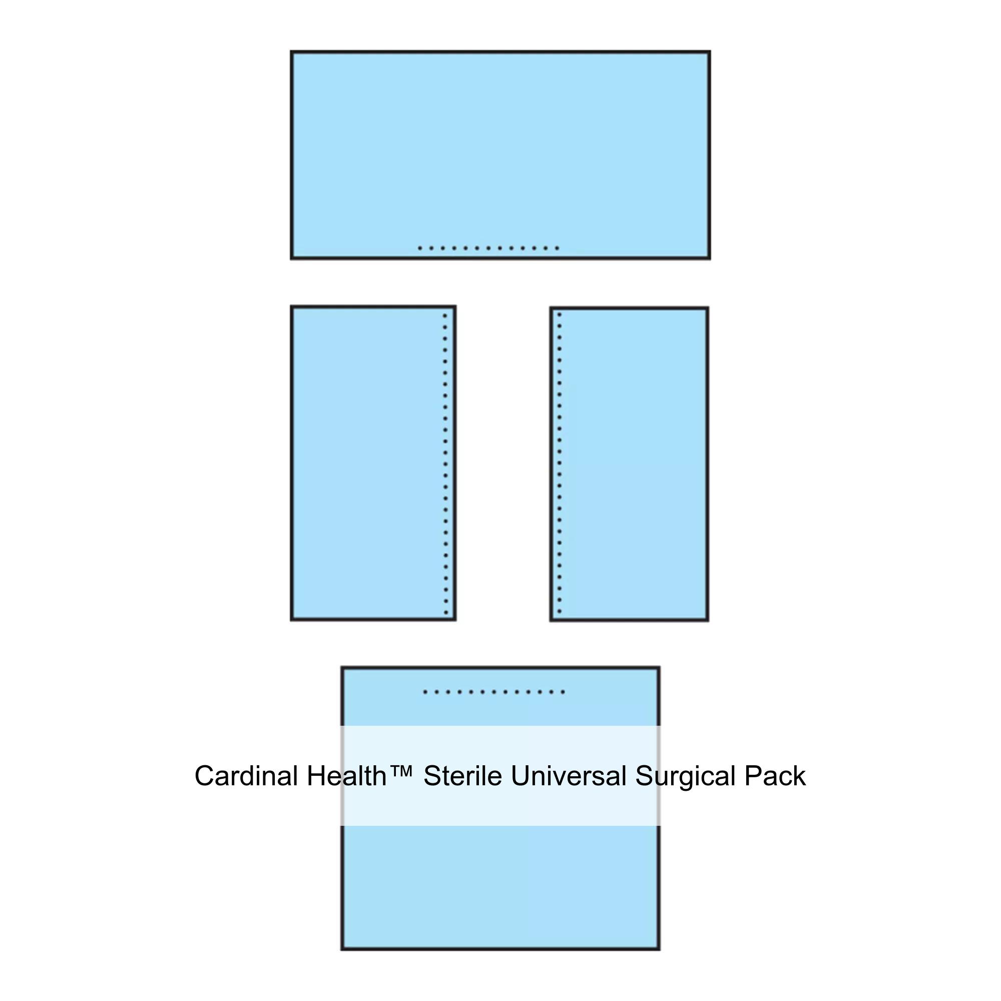 Cardinal Health™ Sterile Universal Surgical Pack . Buy Online ...