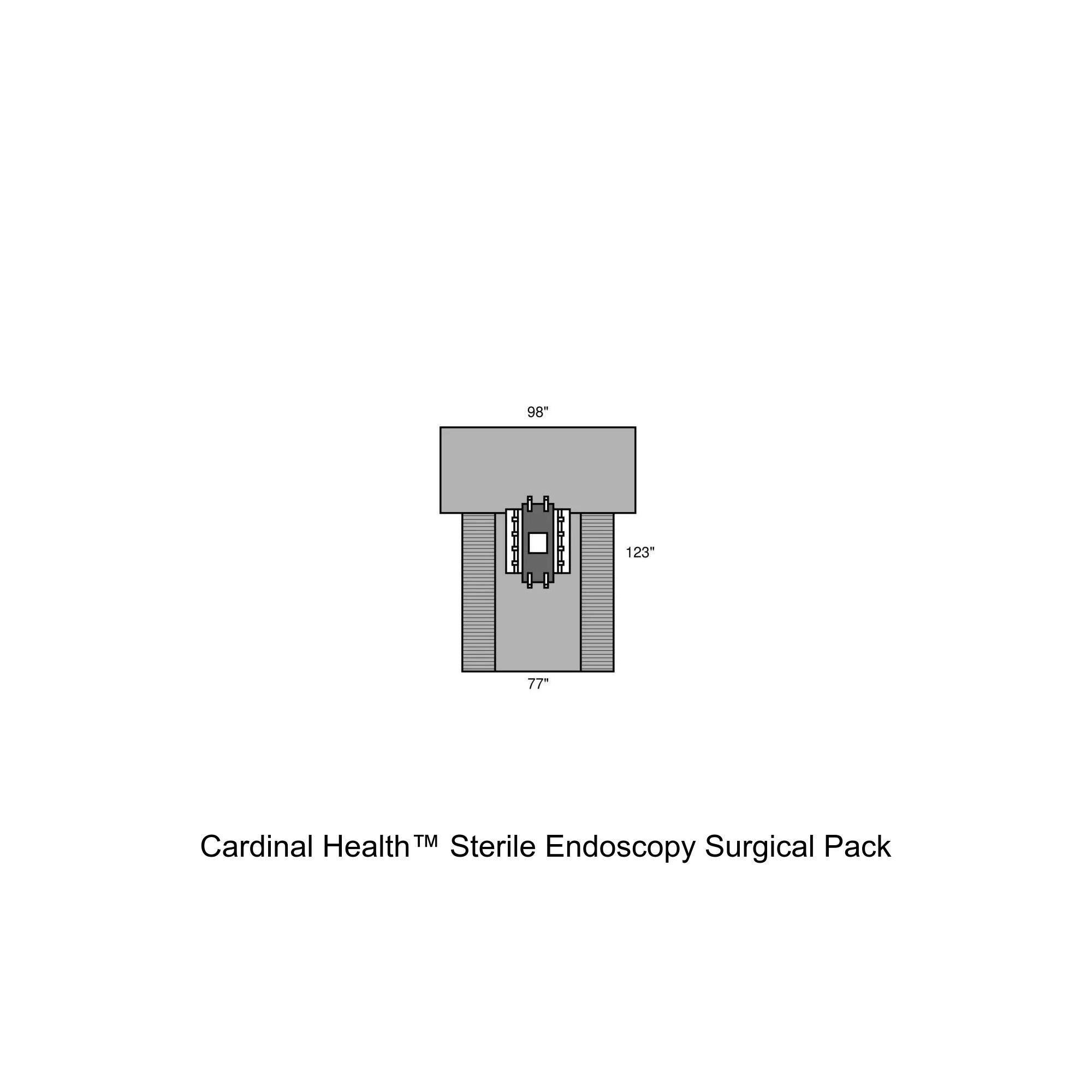 Cardinal Health™ Sterile Endoscopy Surgical Pack . Buy Online ...