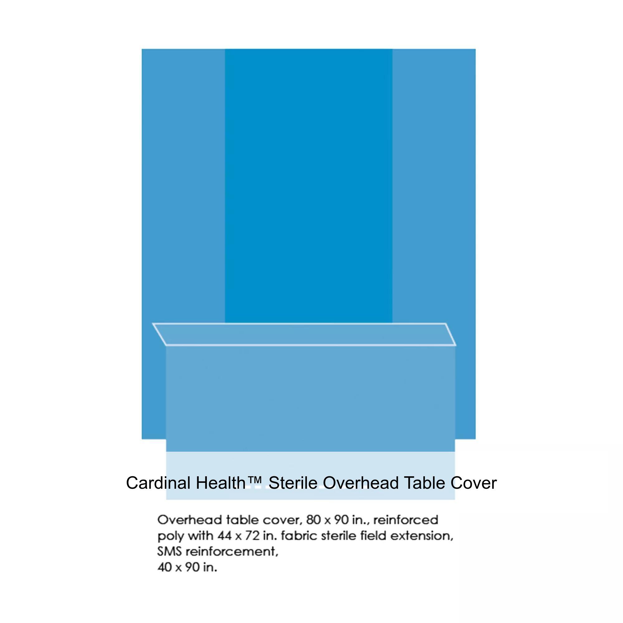 Cardinal Health™ Sterile Overhead Table Cover, 80 x 90IN . Buy Online ...